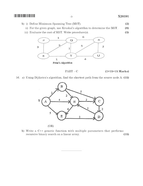 Anna University Cs 6301 Programming And Data Structures Ii For Computer Science And